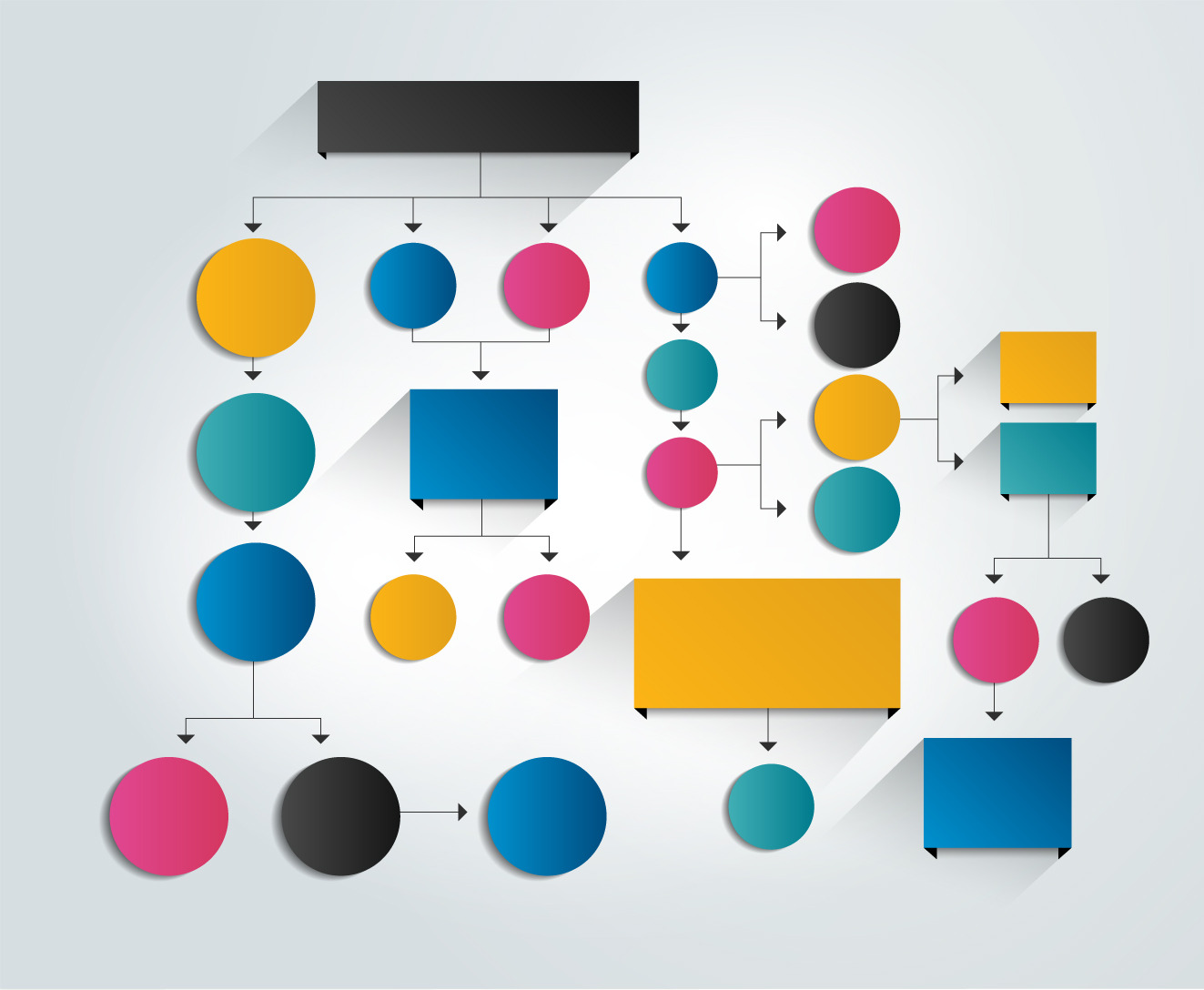 Big flow chart scheme., an Object Graphic by VectorAN | Creative Market