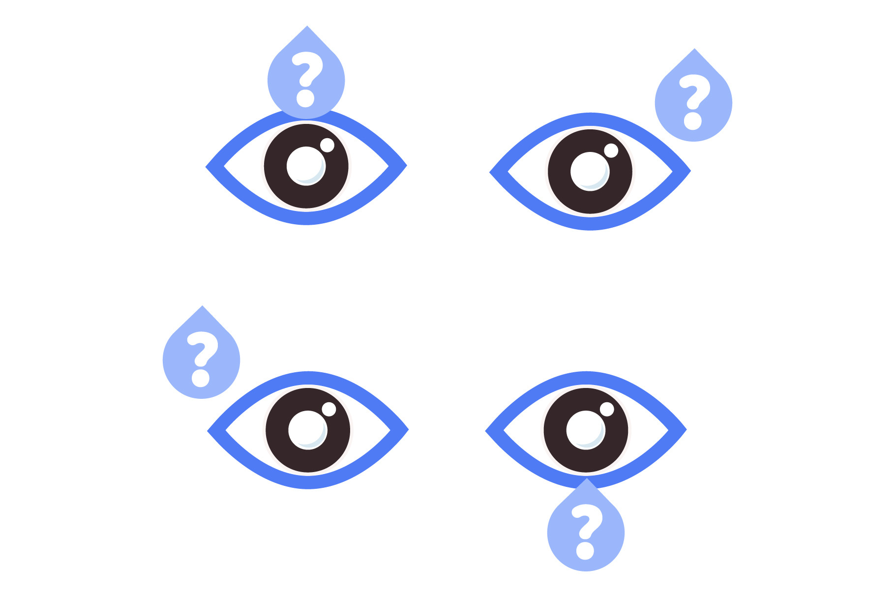 eye with question mark, a Healthcare Illustration by sekitarief