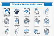 Biometrics Authentication Icons, an Icon by Symbolic Language