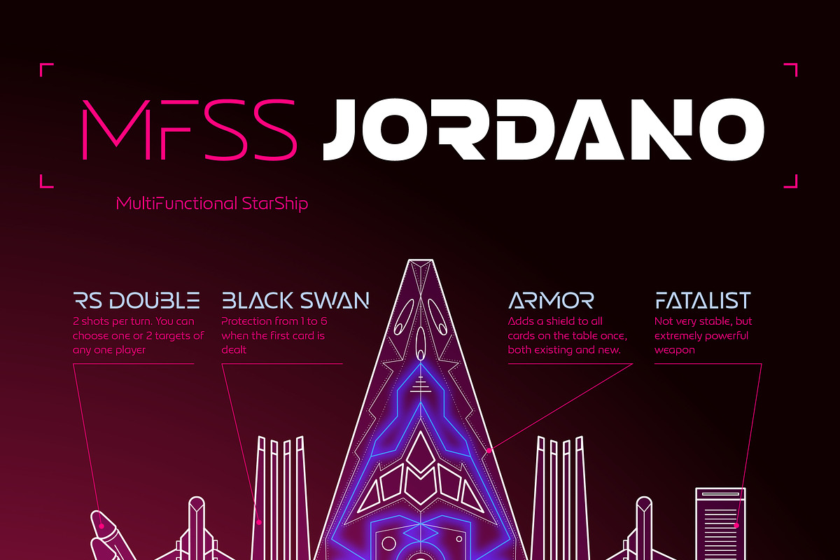 Stellar futuristic font family Exelancer