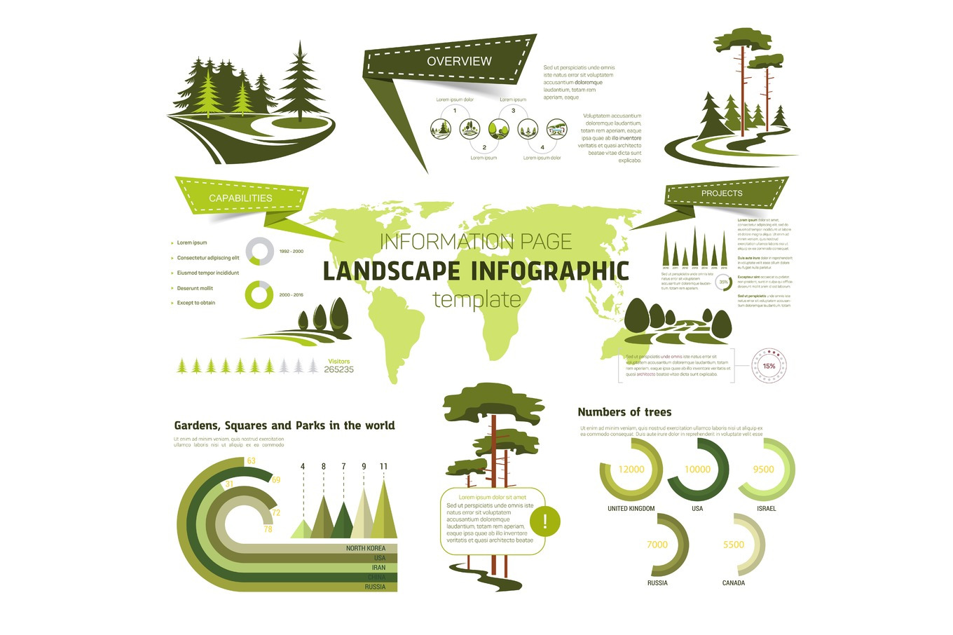 Landscape design infographic template design, an Object Illustration by ...
