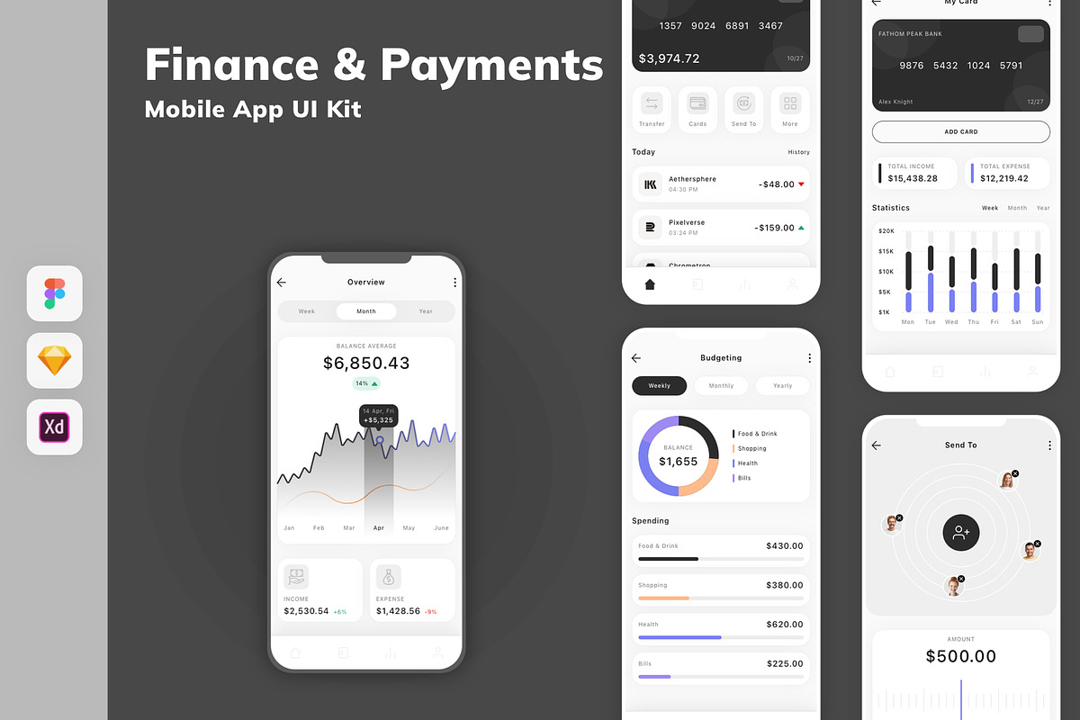 Finance & Payments Mobile App UI Kit, an UI Kit Template by uicube