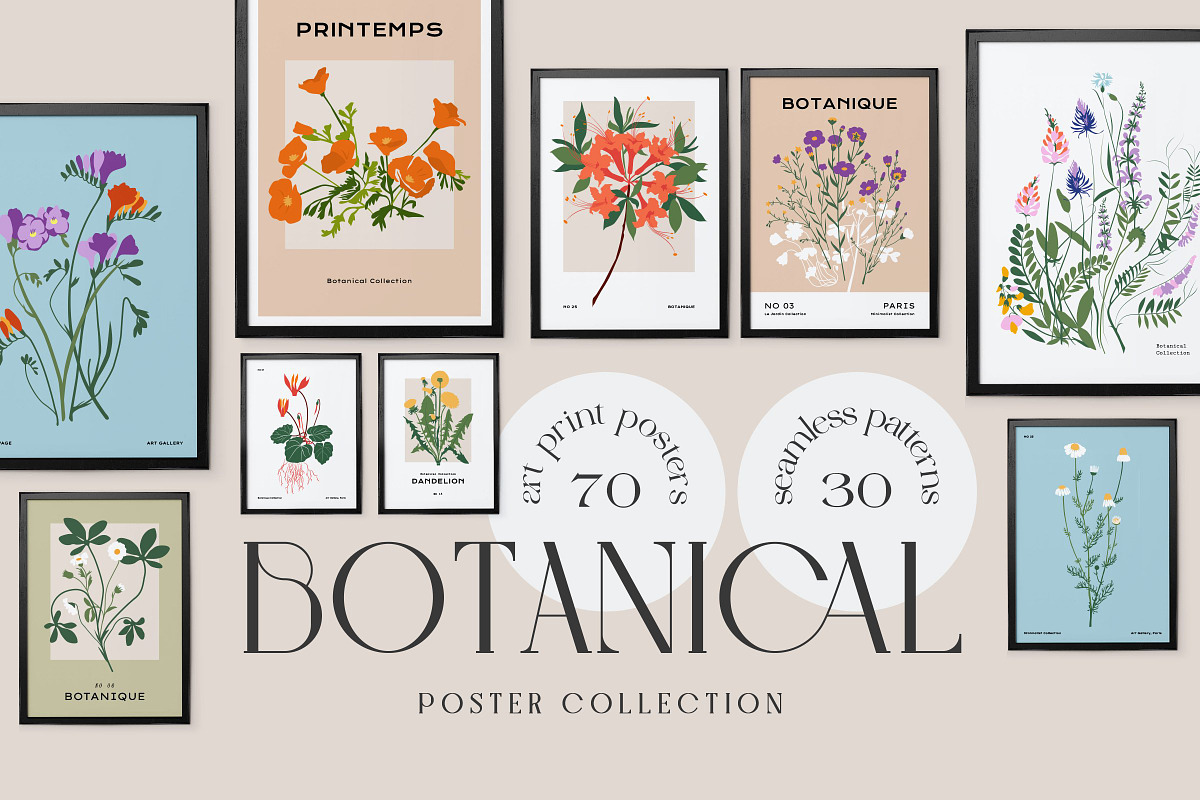 Botanical Prints Posters | Floral