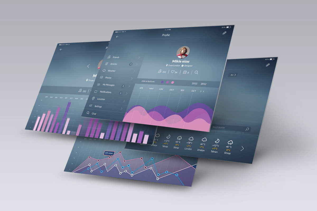 Mobile and Tablet UX UI kit, an UI Kit Template by Alireza Farzad