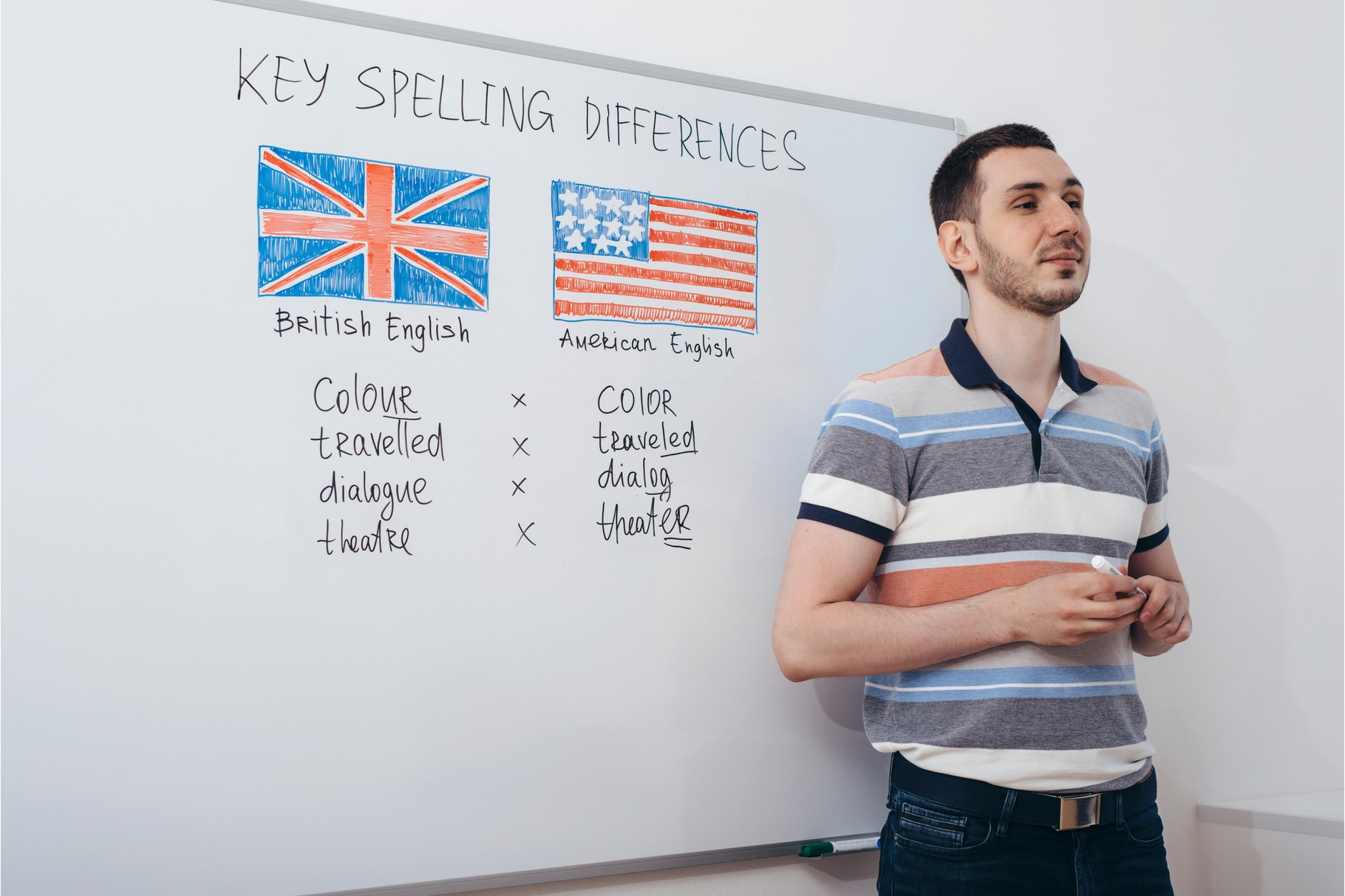 Teacher talks about the difference, a School & Education Photo by undrey