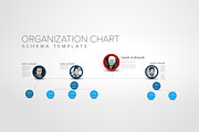 3D hierarchy chart schema w. photos, a Presentation Template by Orson