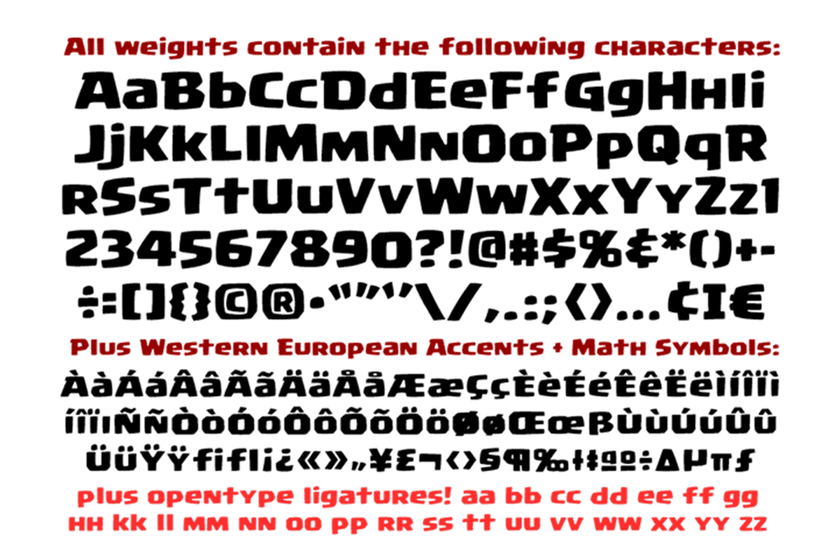 You Blockhead, a Font by Comicraft Fonts