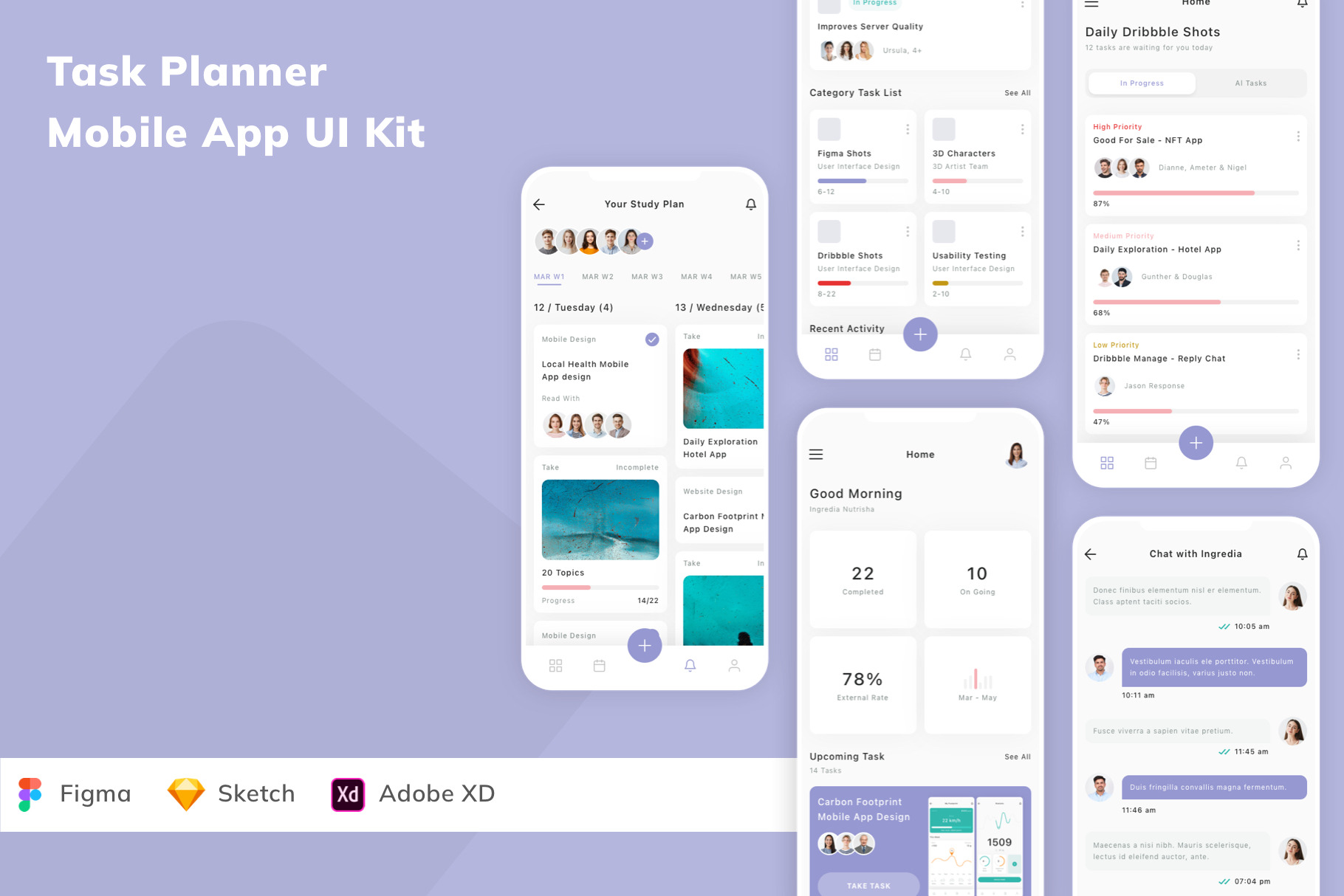 Task Planner Mobile App UI Kit, an UI Kit Template by Betush | Creative ...