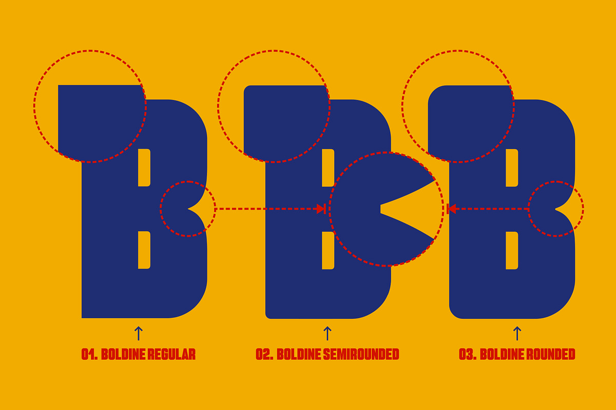 Boldine: urban & bold sans, a Sans Serif Font by Fateh.Lab