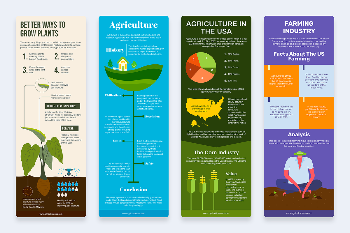 Agriculture Infographics Templates, a Presentation Template by Slidesmash