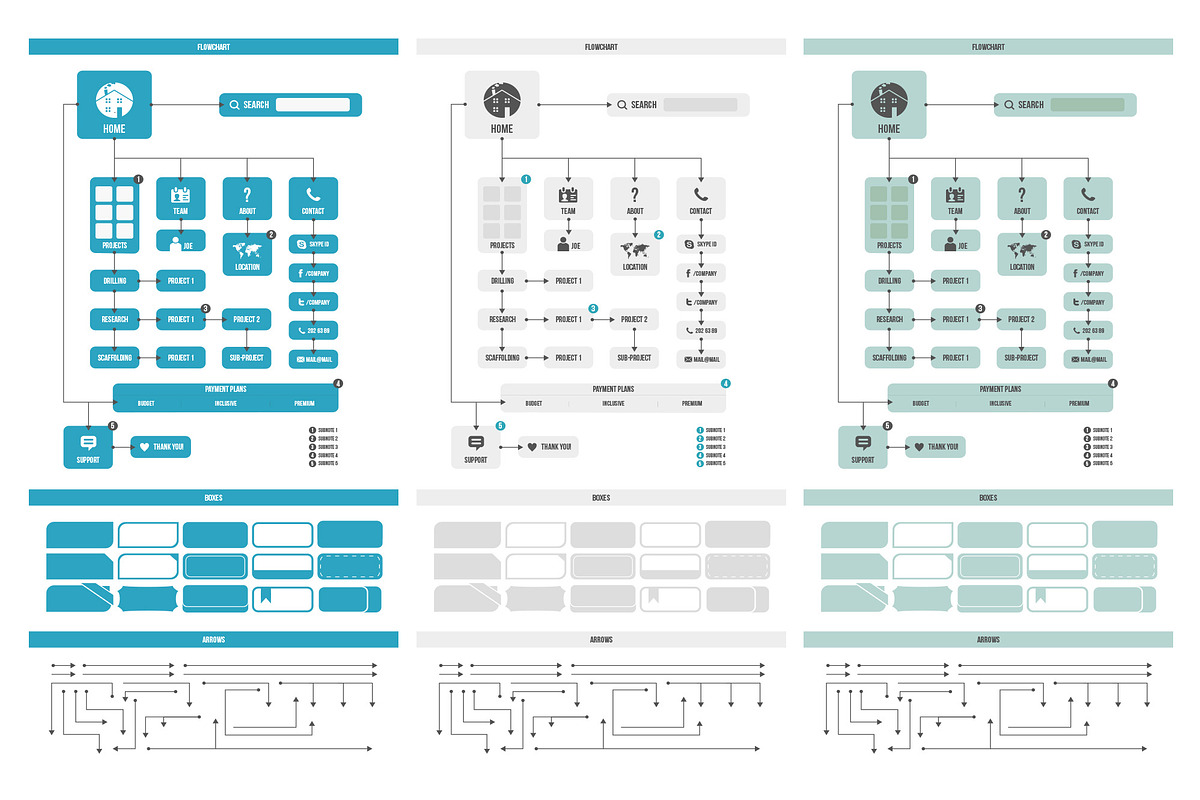 Flowchart & Elements, a Templates & Theme by Tugcu Design Co.