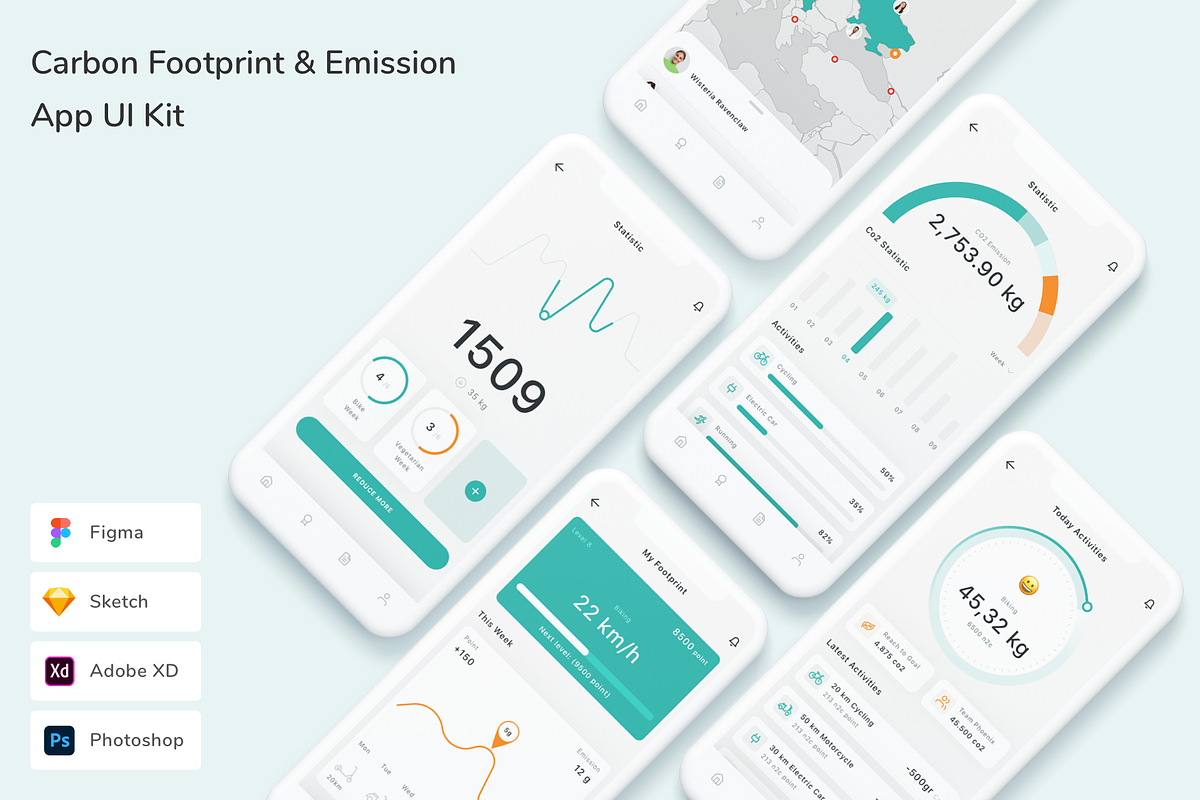 Carbon Footprint & Emission App, an UI Kit Template by Betush