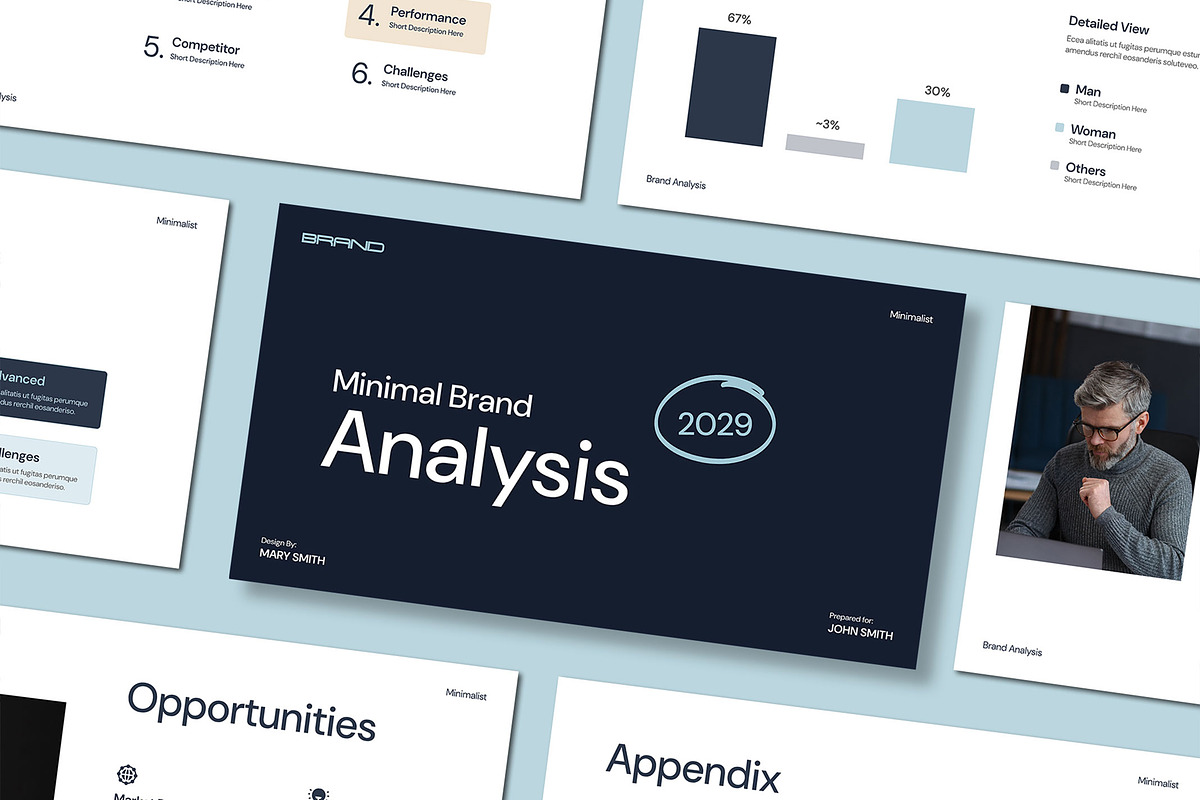 Brand Analysis Presentation Template