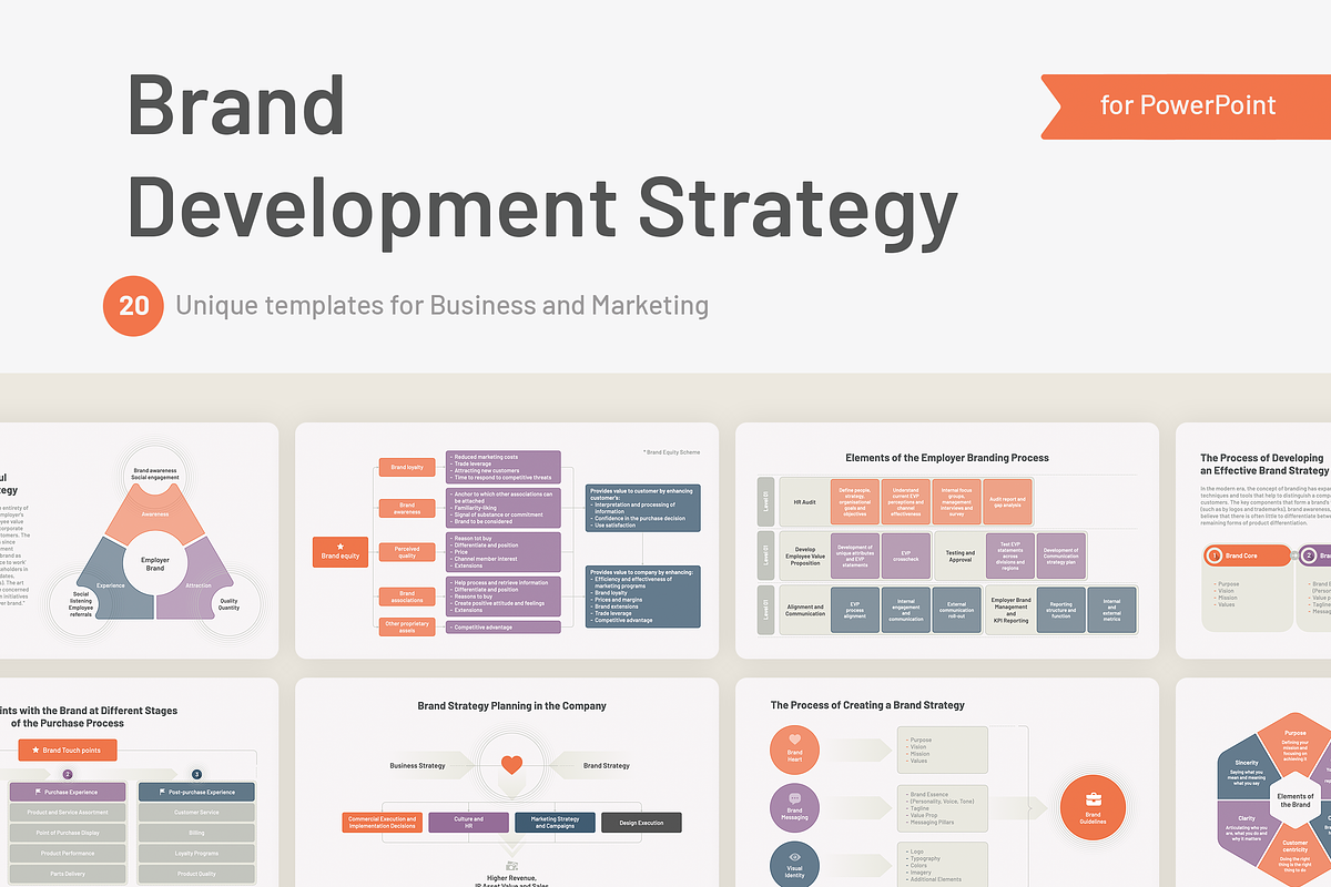 Brand Development Strategies for PowerPoint | Creative Market