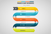 Progress Chart Infographic, a Templates & Theme by h.utomo
