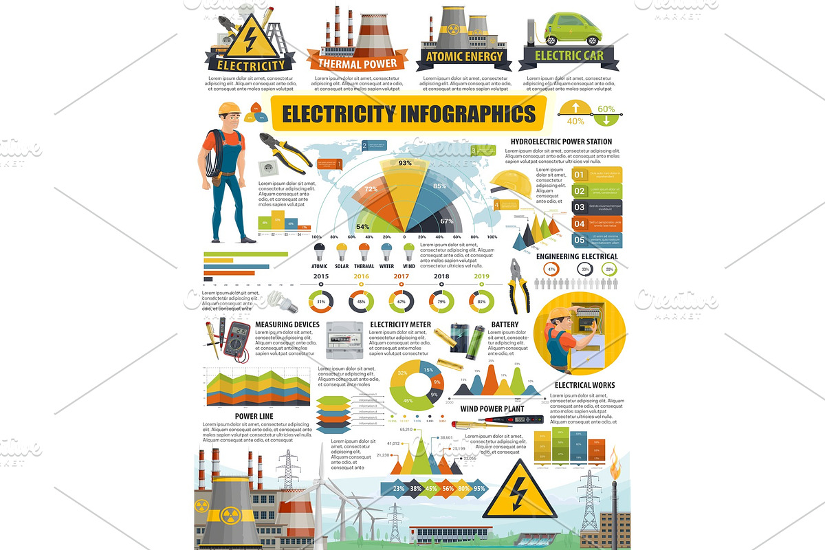 Electrical engineering infographic, a Person Illustration by Vector ...