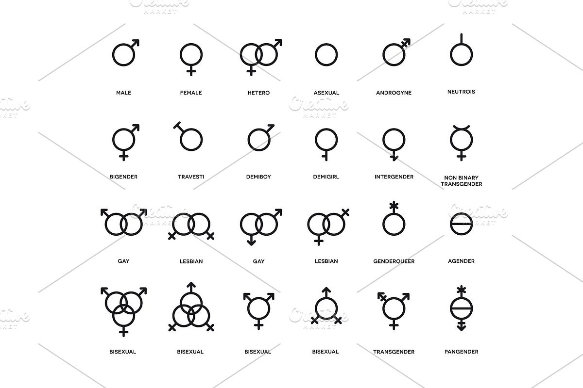 Sexual gender symbols set., an Object Graphic by GraphiShop