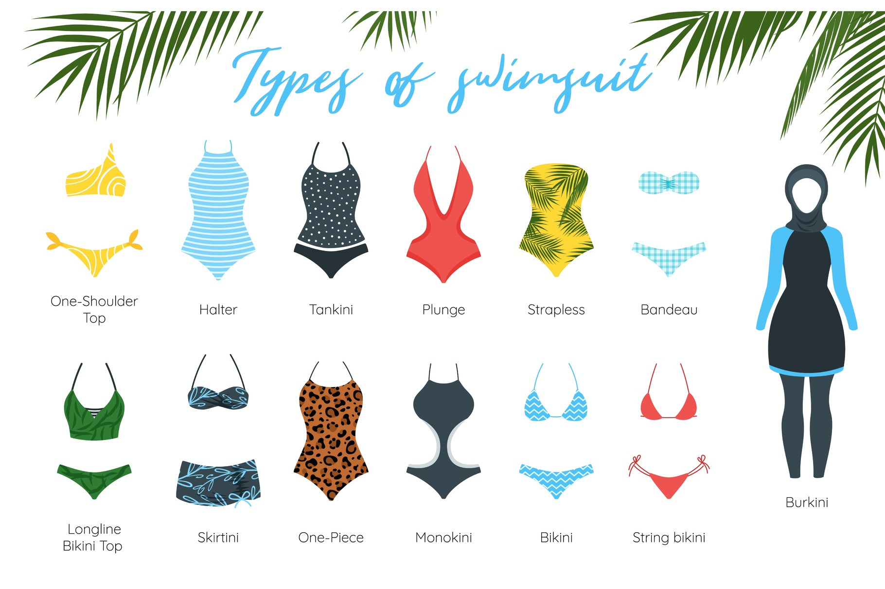 Vector set of female swimsuit, an Illustration by Cartoon time!