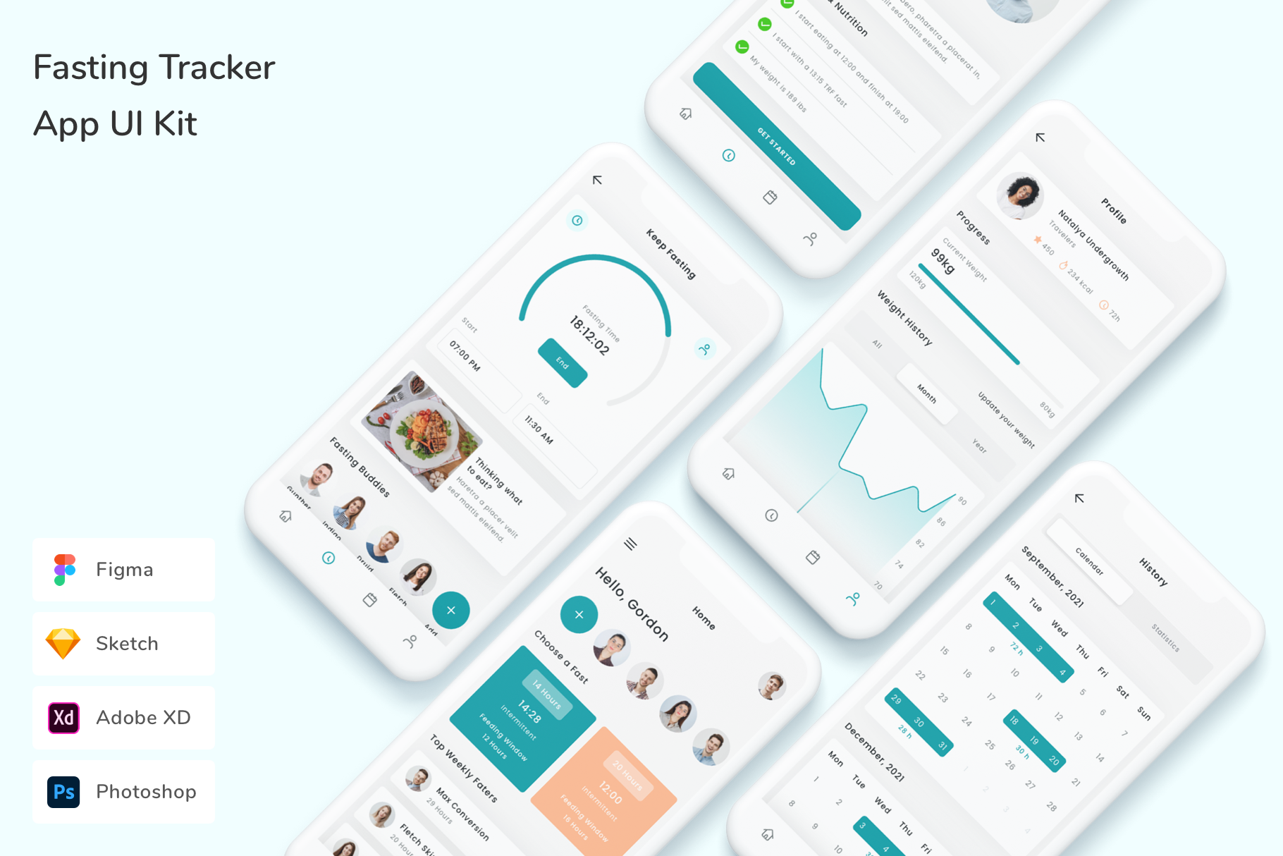 Fasting Tracker App UI Kit, an UI Kit Template by Betush