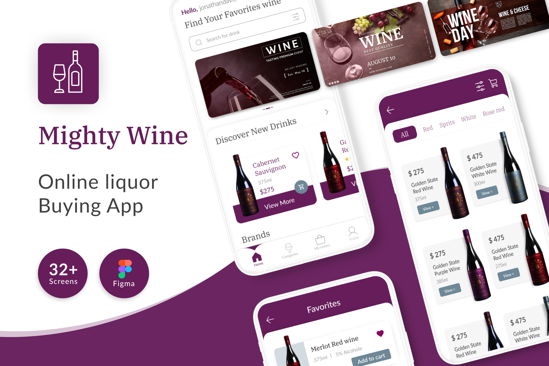 Wine Shop Mobile Ui Kit for Figma, an UI Kit Template by meetmighty