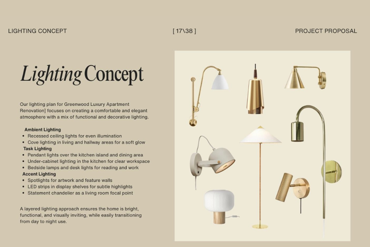 Interior Design Project Proposal Template | Amare creative