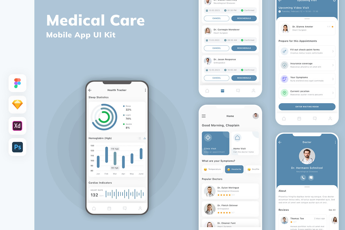 Medical Care Mobile App UI Kit, an UI Kit Template by uicube