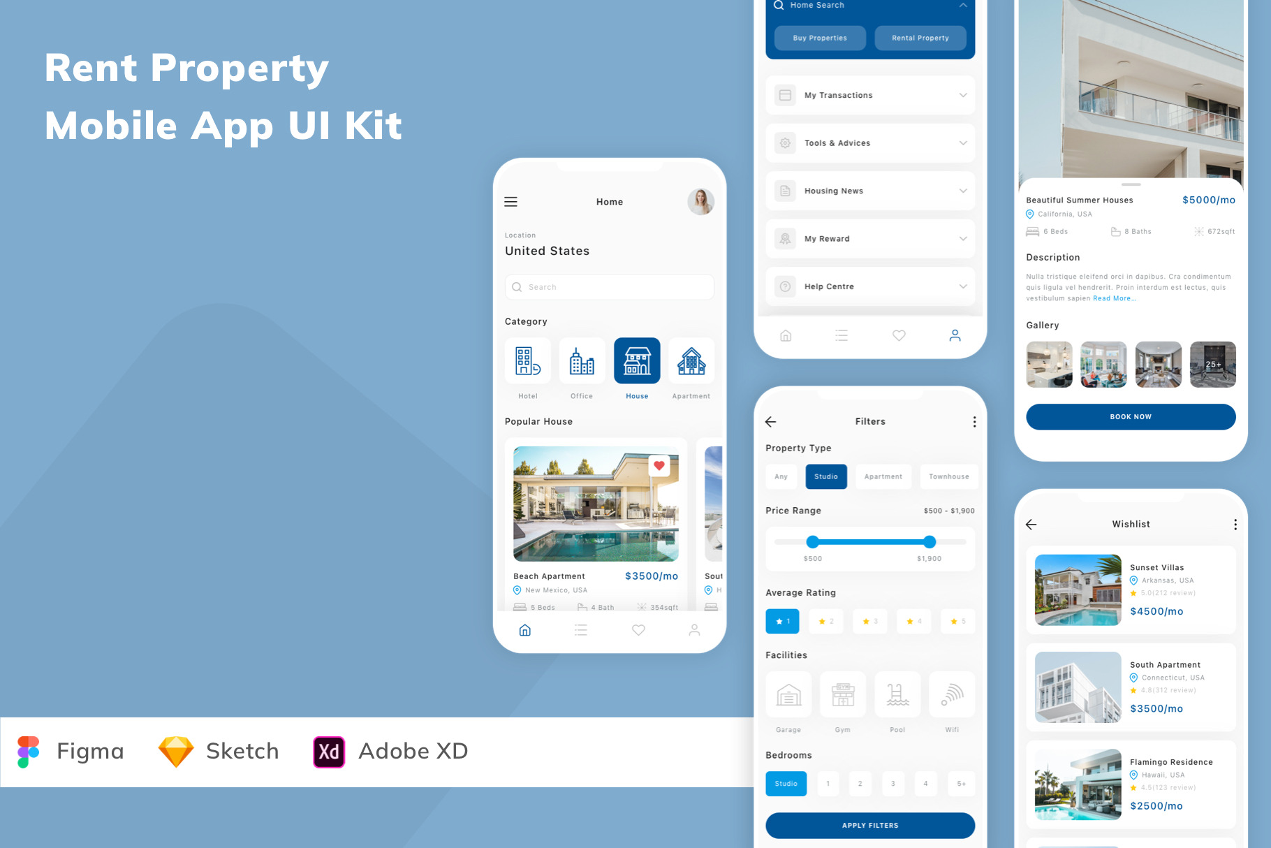 Rent Property Mobile App UI Kit, an UI Kit Template by Betush