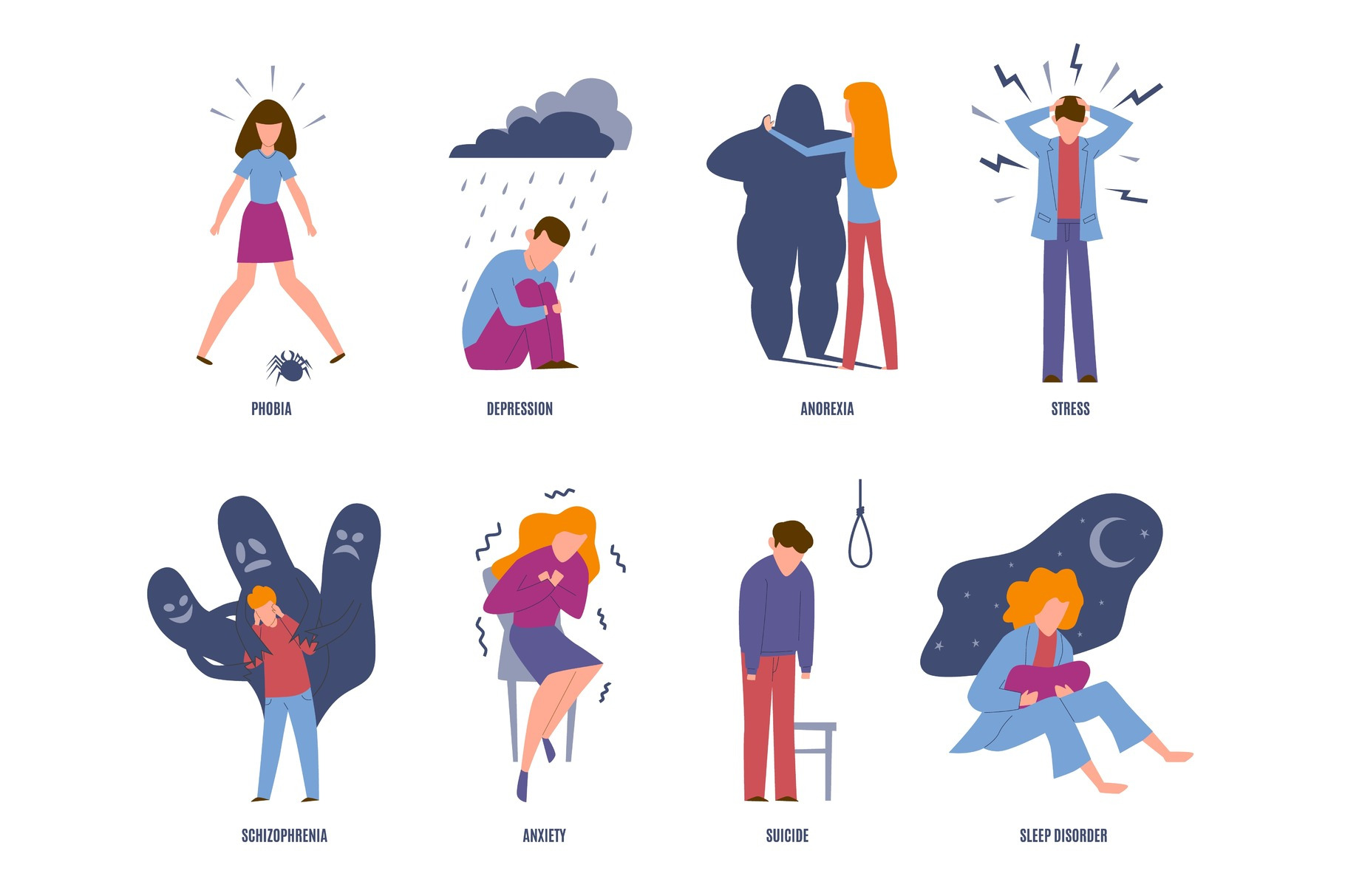 Mental disorders. Psychic illness, an Object Graphic by YummyBuum ...