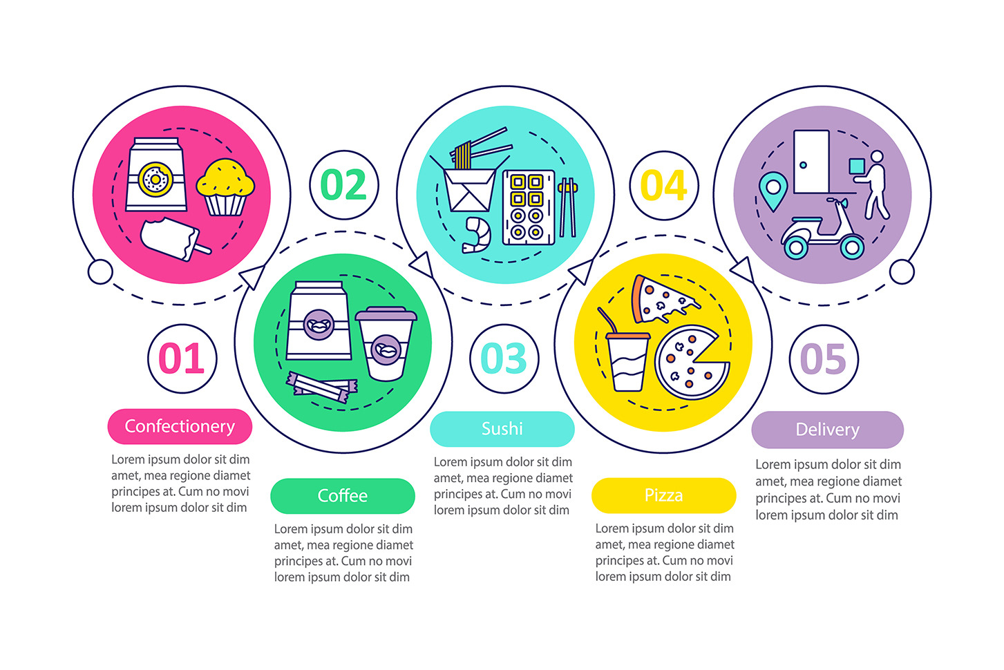 Food delivery vector infographic, a Templates & Theme by bsd studio