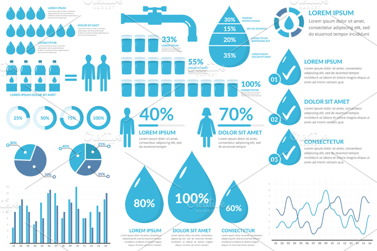 Water Infographics Bundle, a Graphic by PixMarket