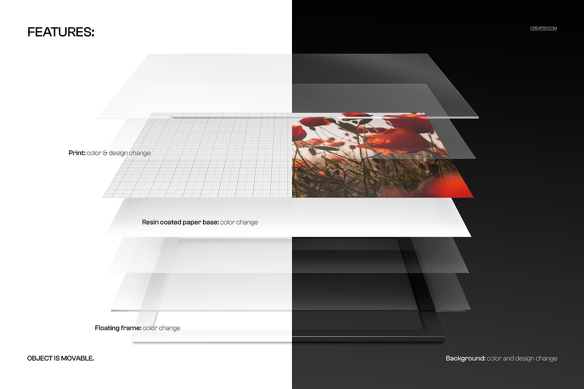 Exploded View Acrylic Print Mockup, a Merchandise Mockup by creatsy5