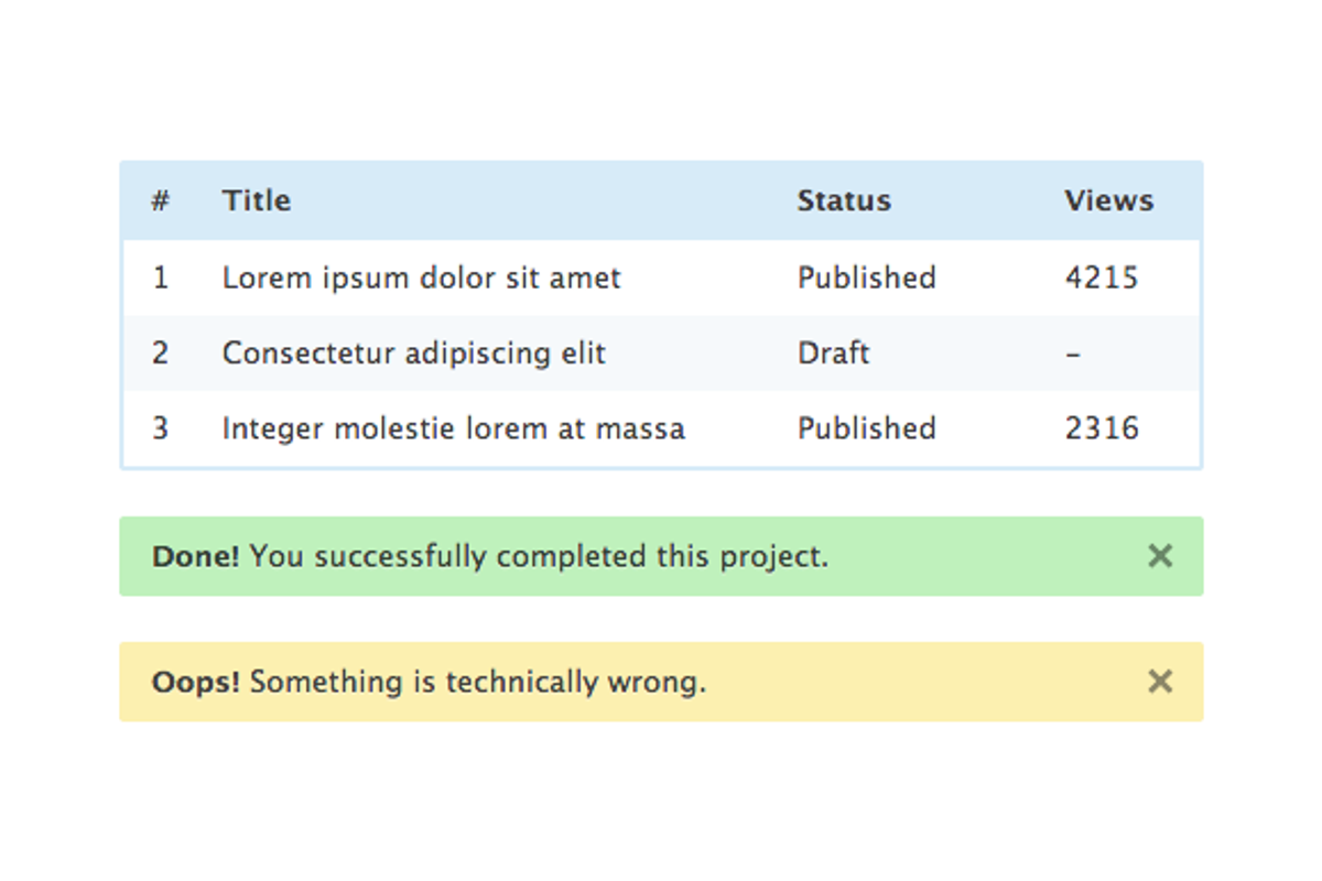 Flat CSS UI Kit, an UI Kit Template by CSSFlow