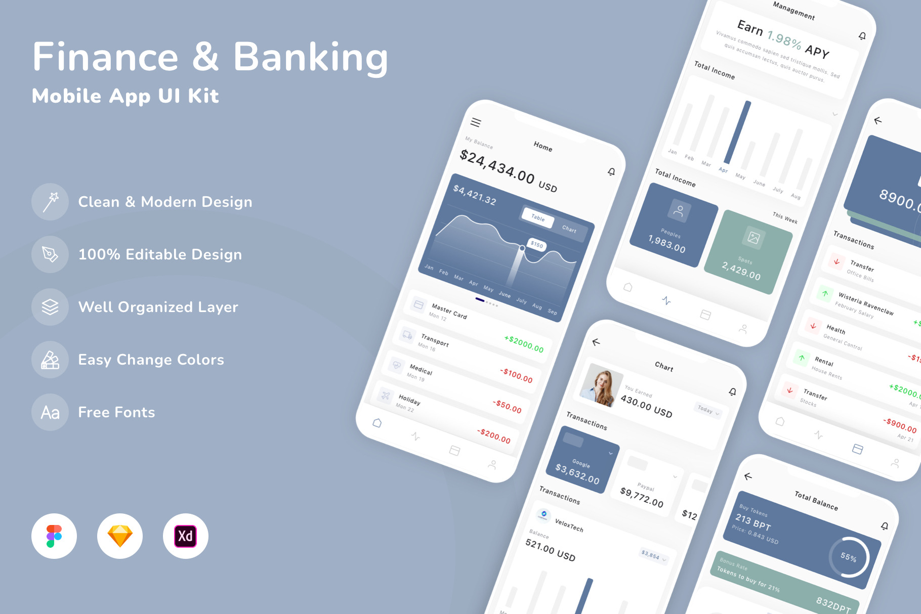 Finance & Banking Mobile App UI Kit, an UI Kit Template by Betush