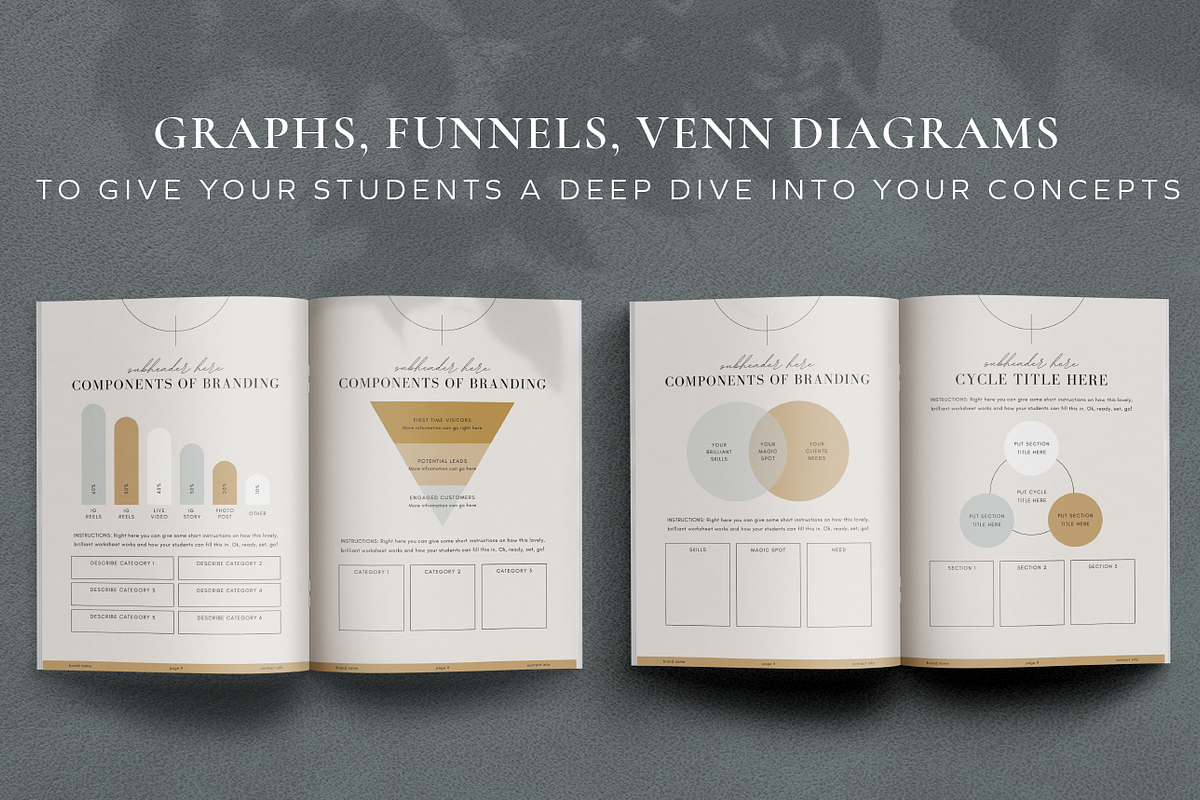 Course Workbook Canva Template, a Design Template by Studio Soluna