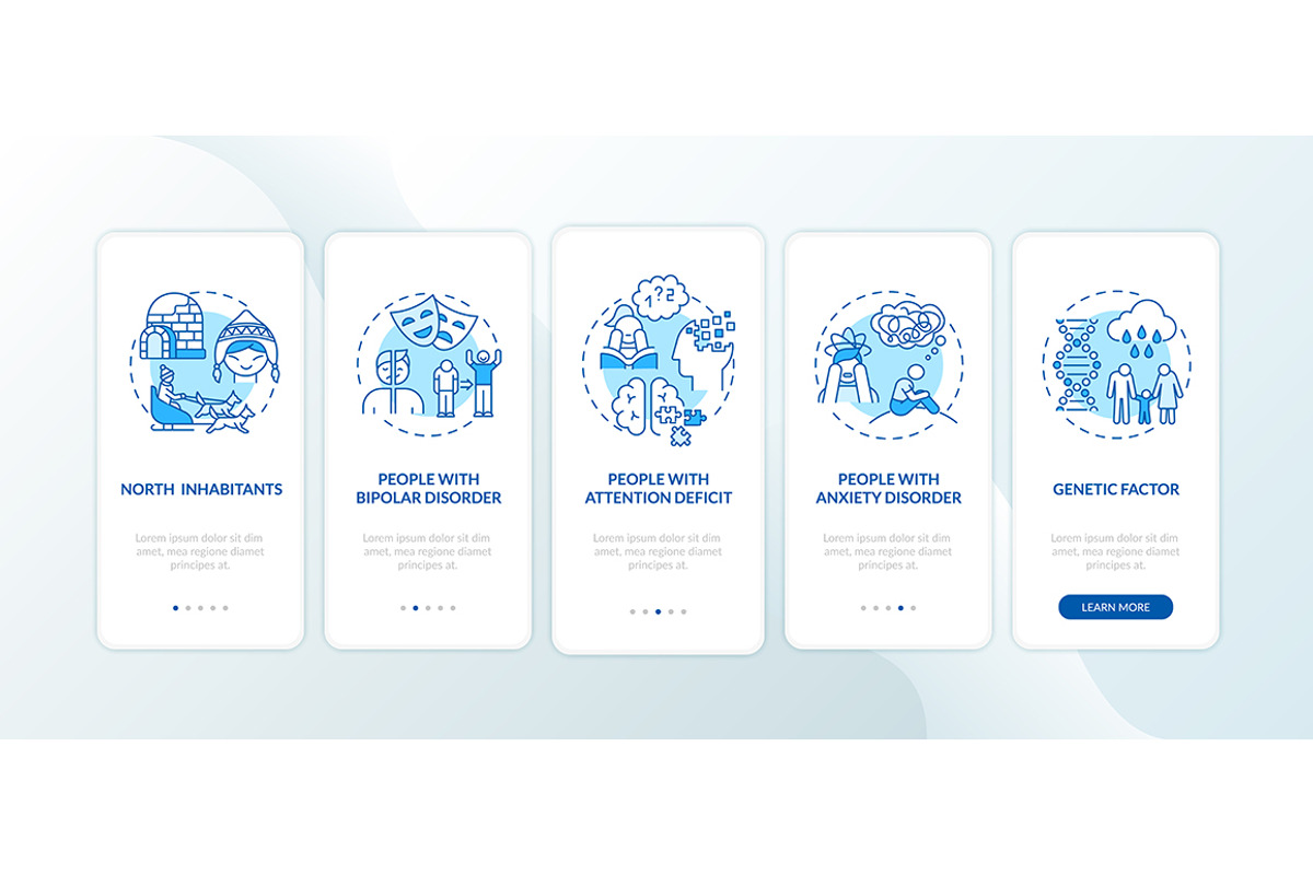 SAD risk groups mobile app pages, a Templates & Theme by IMG visuals icons
