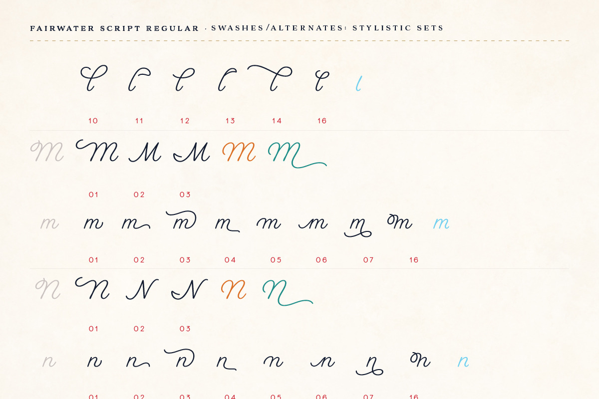 Fairwater Script Regular, a Script Font by Laura Worthington