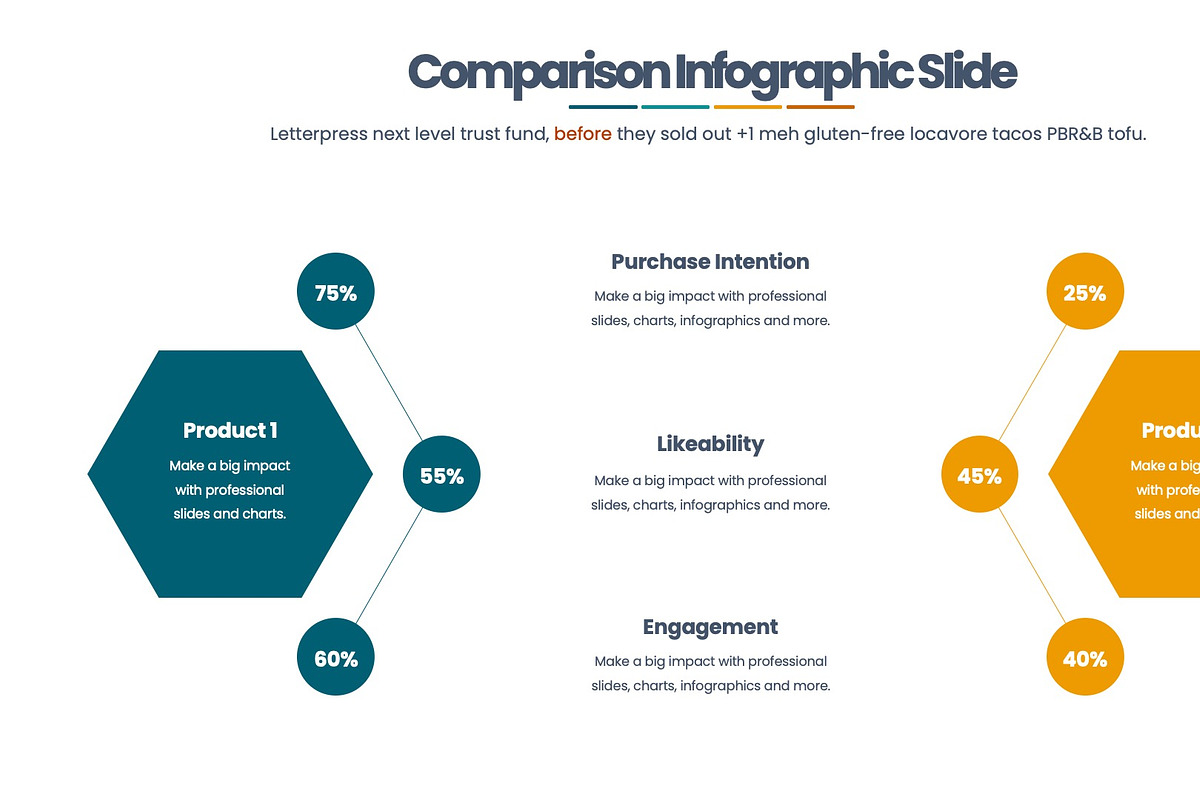 Comparison Keynote Infographics, a Presentation Template by Pulsecolor