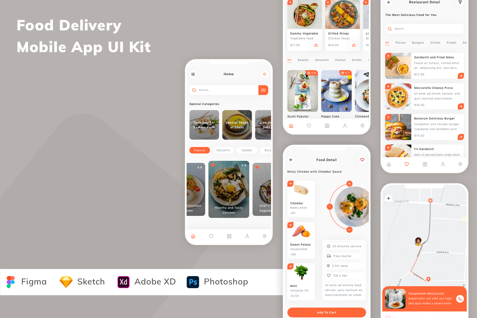 Food Delivery Mobile App UI Kit, an UI Kit Template by Betush