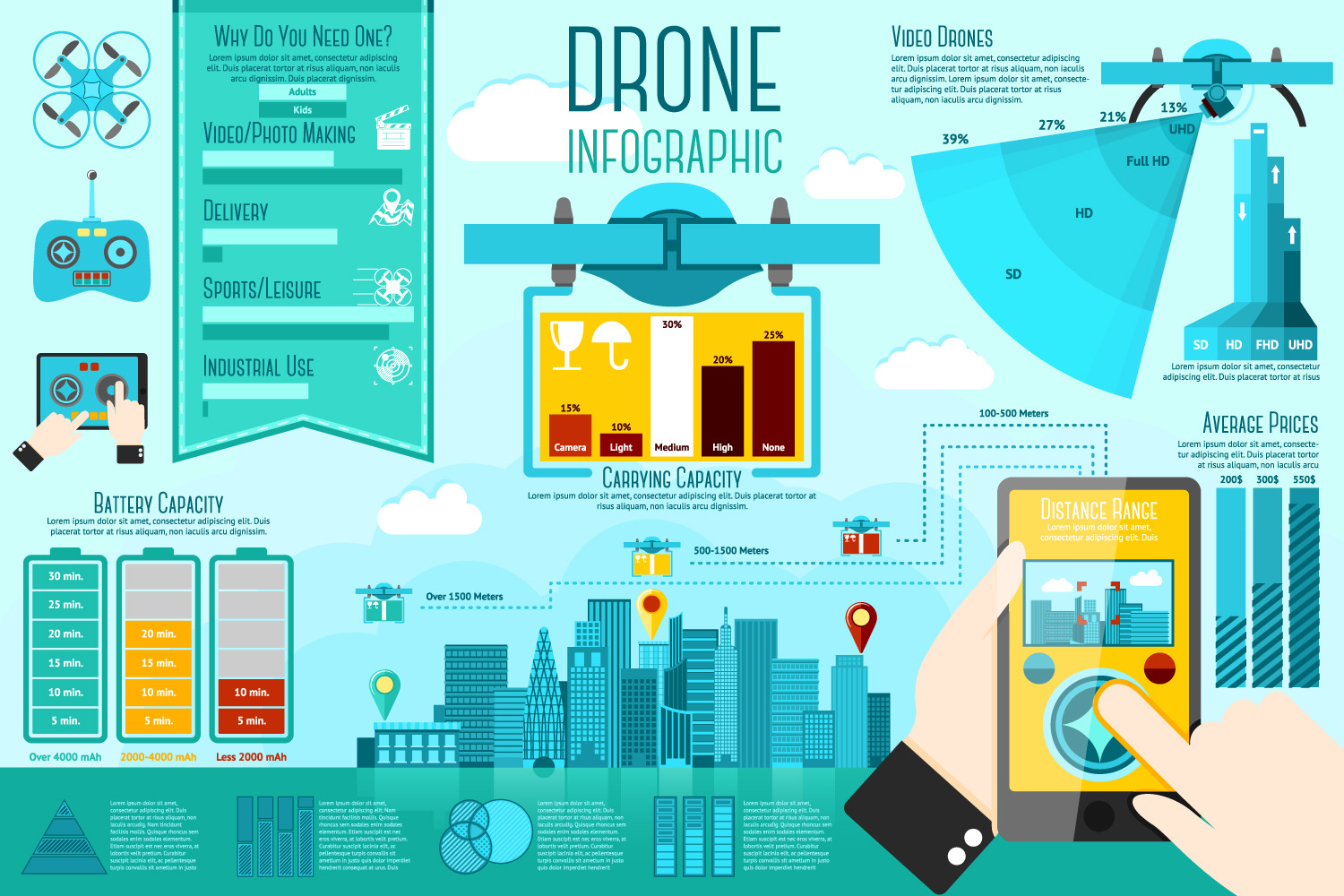 Drone Infographics set, an Illustration by Tashal