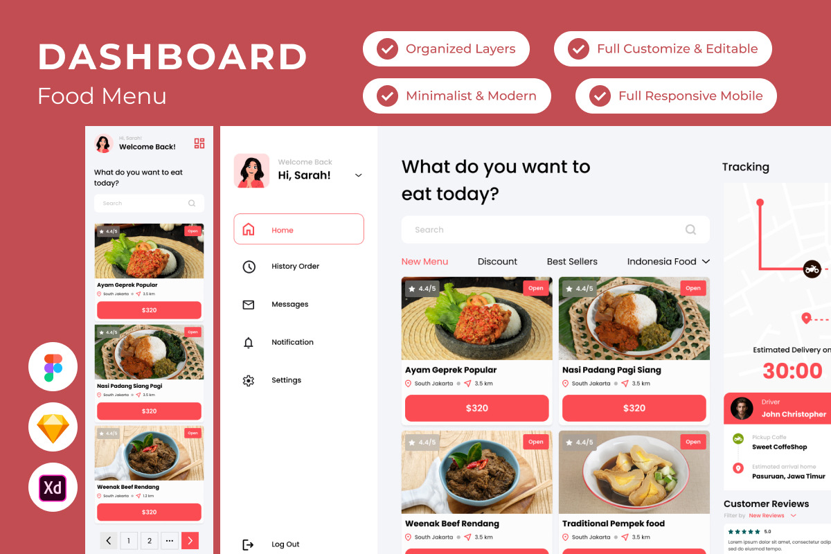 Flavors - Food Menu Dashboard V2, an UI Kit Template by twinstd