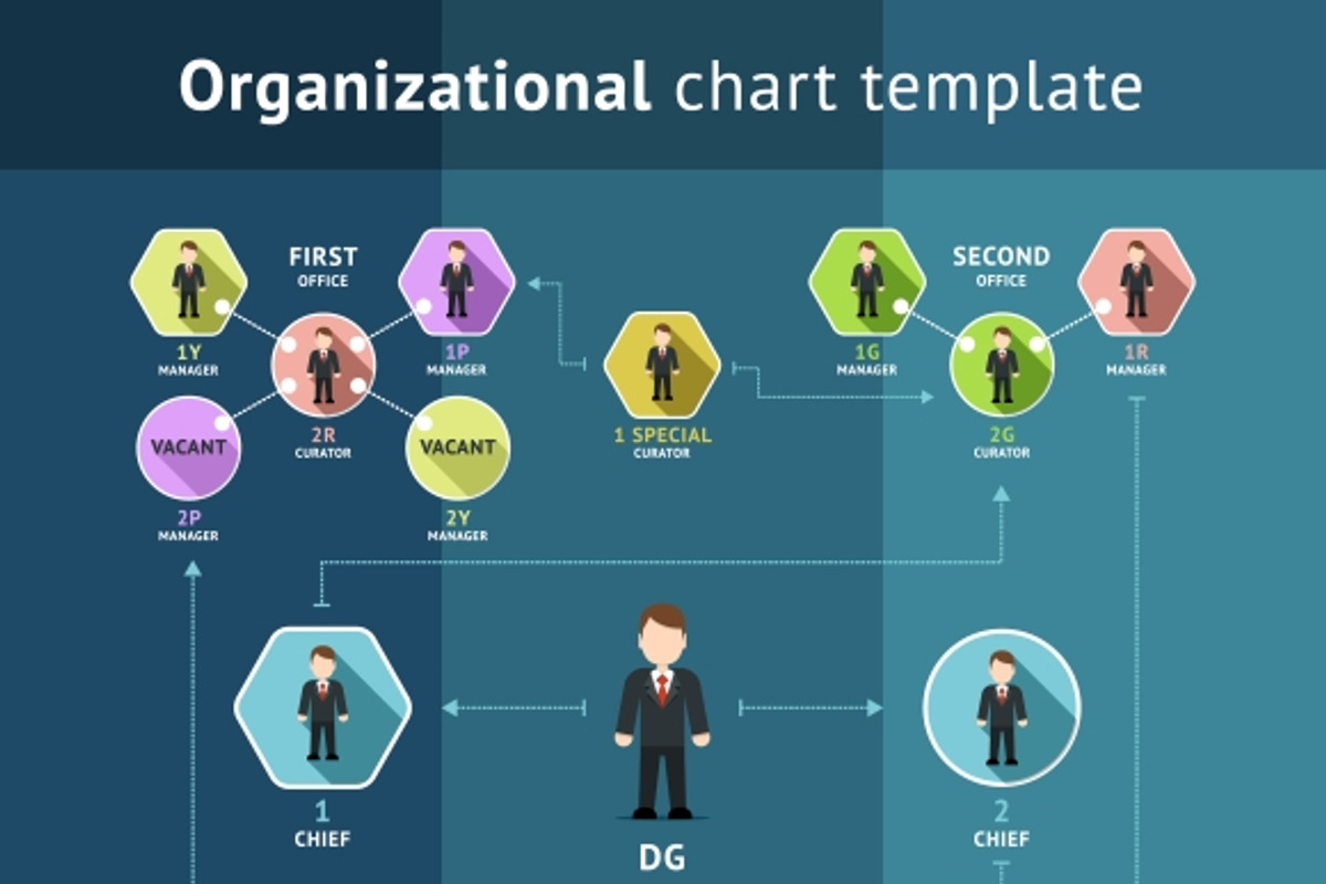 Business organization structure, a Background Graphic by Microvector