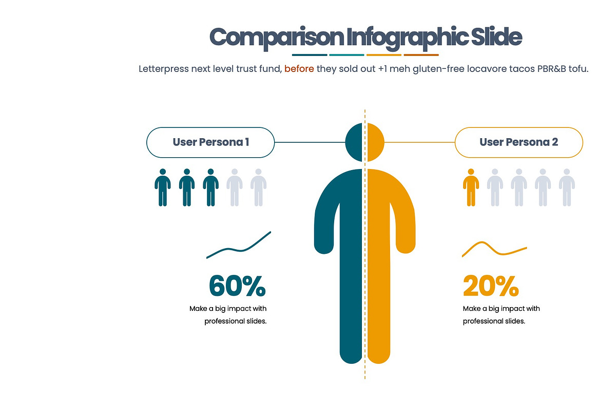 Comparison Keynote Infographics, a Presentation Template by Pulsecolor