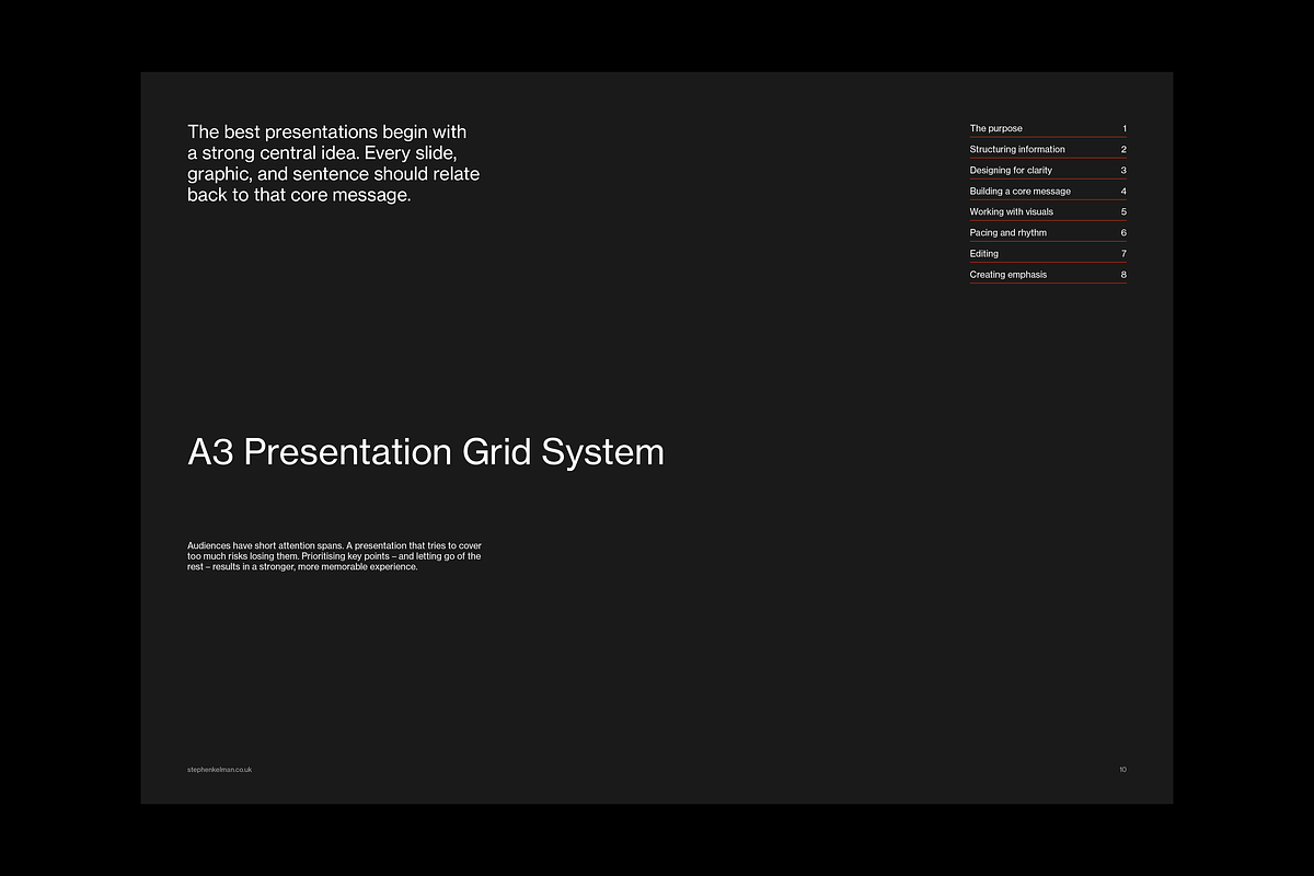 A3 Presentation Grid System – InDesign