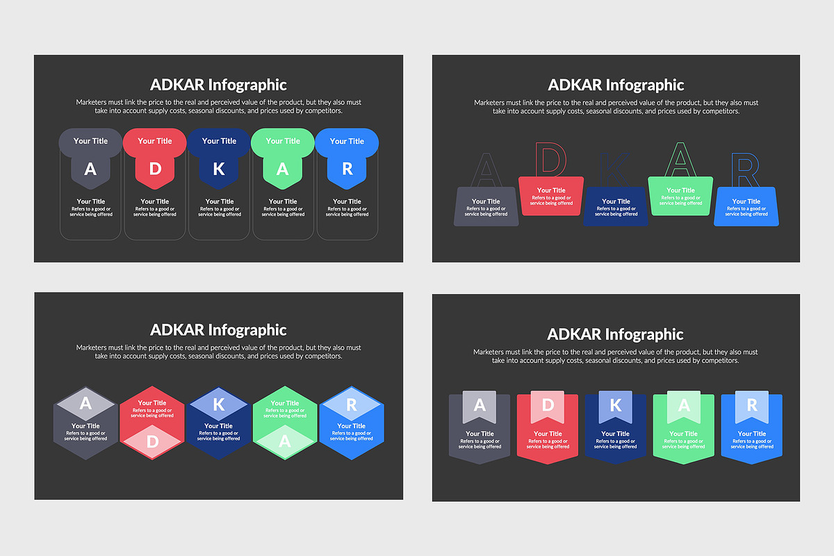ADKAR Infographics Template, a Presentation Template by slidequest