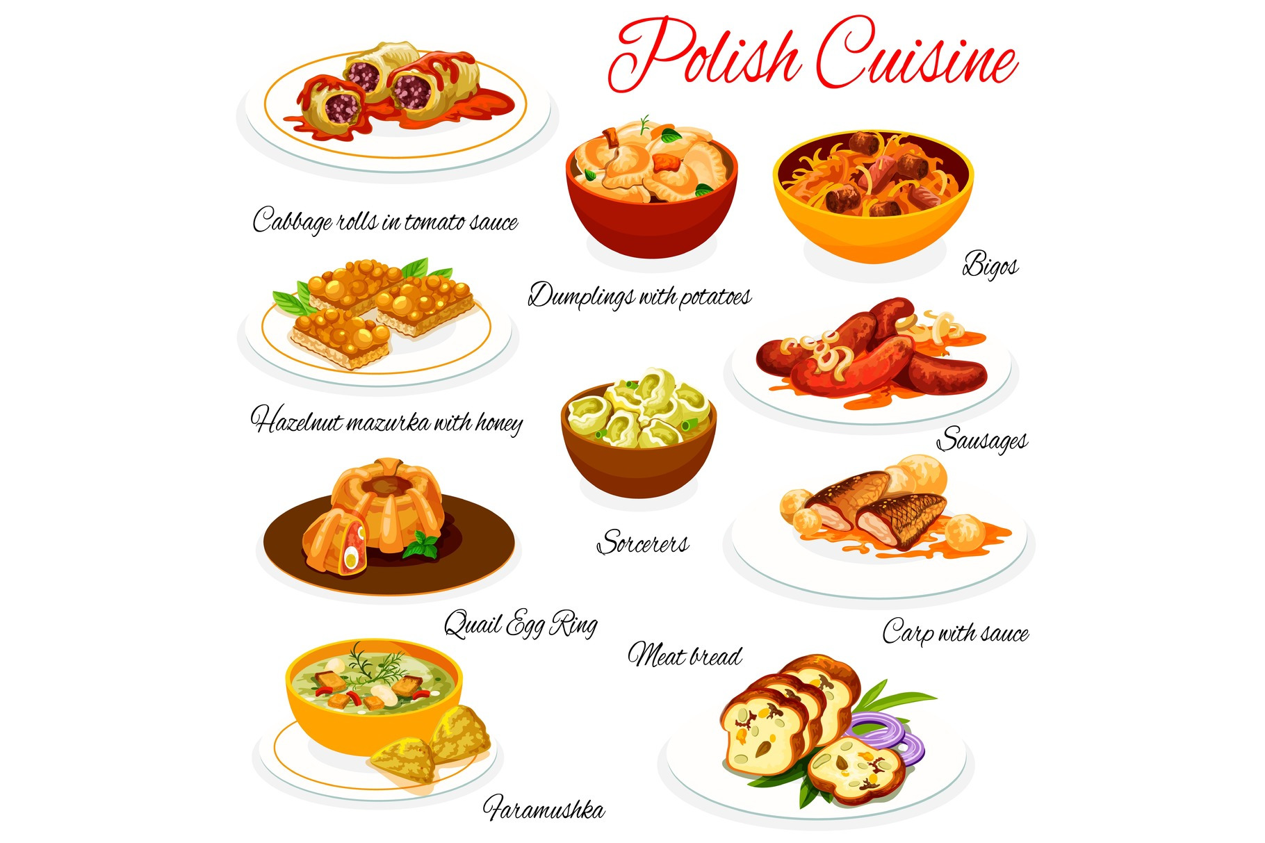 Polish cuisine food menu, a Food Illustration by Vector Tradition