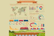 Rail transportation infographic, an Object Graphic by Elegant Solution