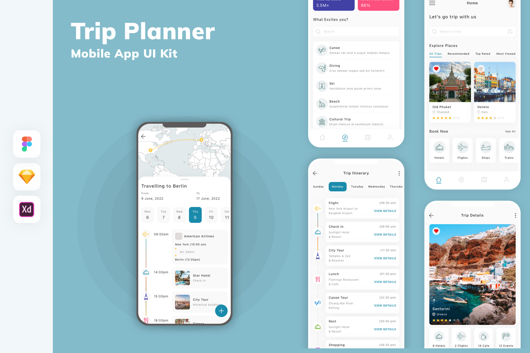 Trip Planner Mobile App UI Kit, an UI Kit Template by uicube