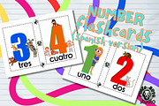 Number Flashcards/spanish version