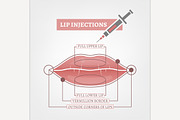 Lips Injections Image, a Healthcare Illustration by Anna's Shop