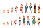 People generations. Human develop, a Graphic by LadadikArt